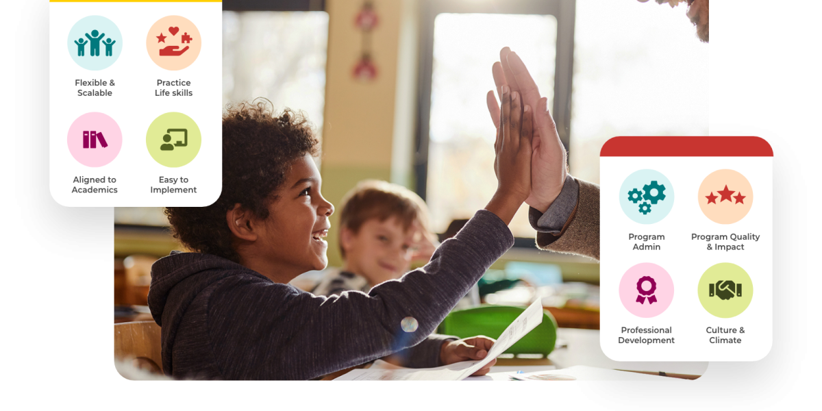 Curriculum for After-School, Camps & Youth Programs | Arly